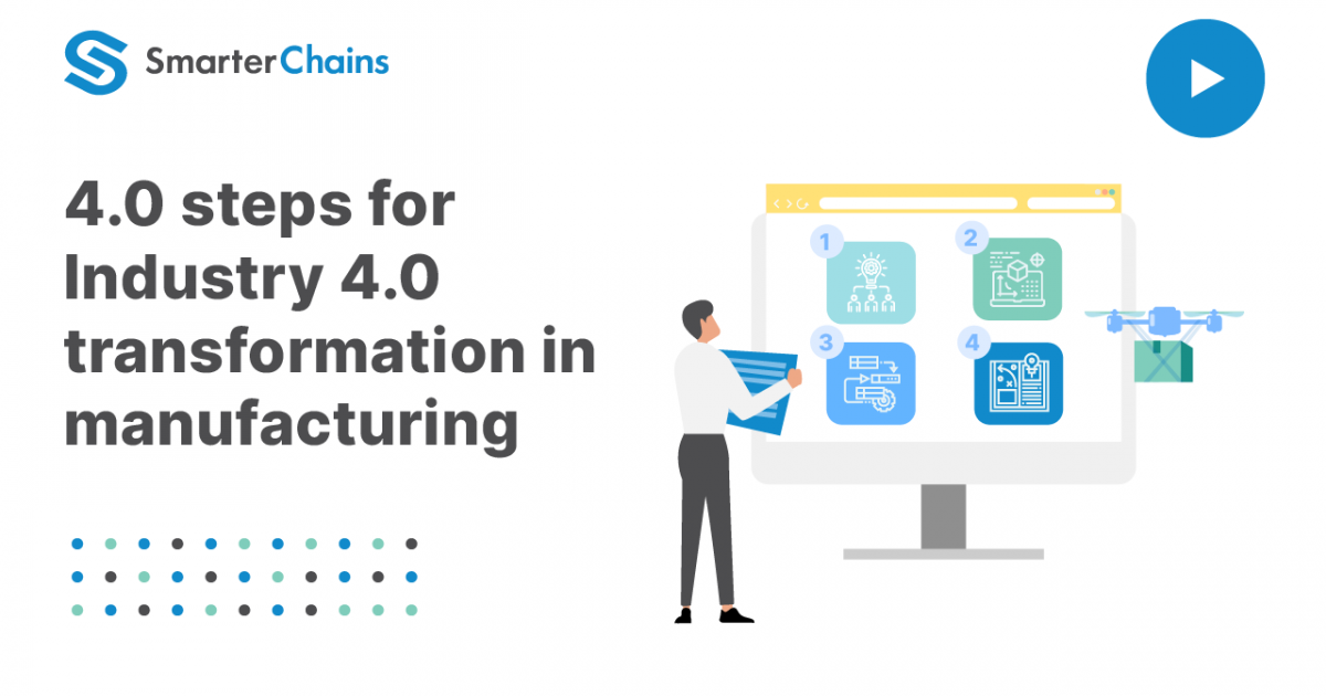 Industry 4.0 Webcasts | SmarterChains… | SmarterChains