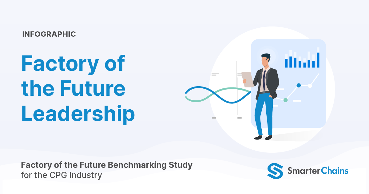 Infographic: Factory of the Future Leadership | SmarterChains