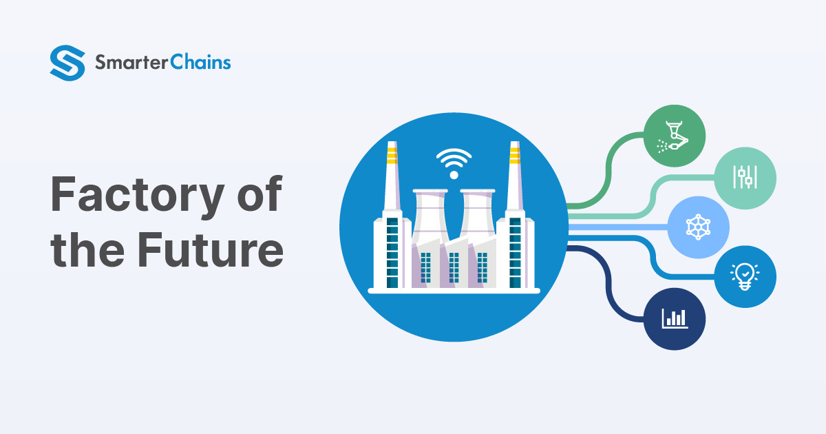 Factory of the Future | SmarterChains