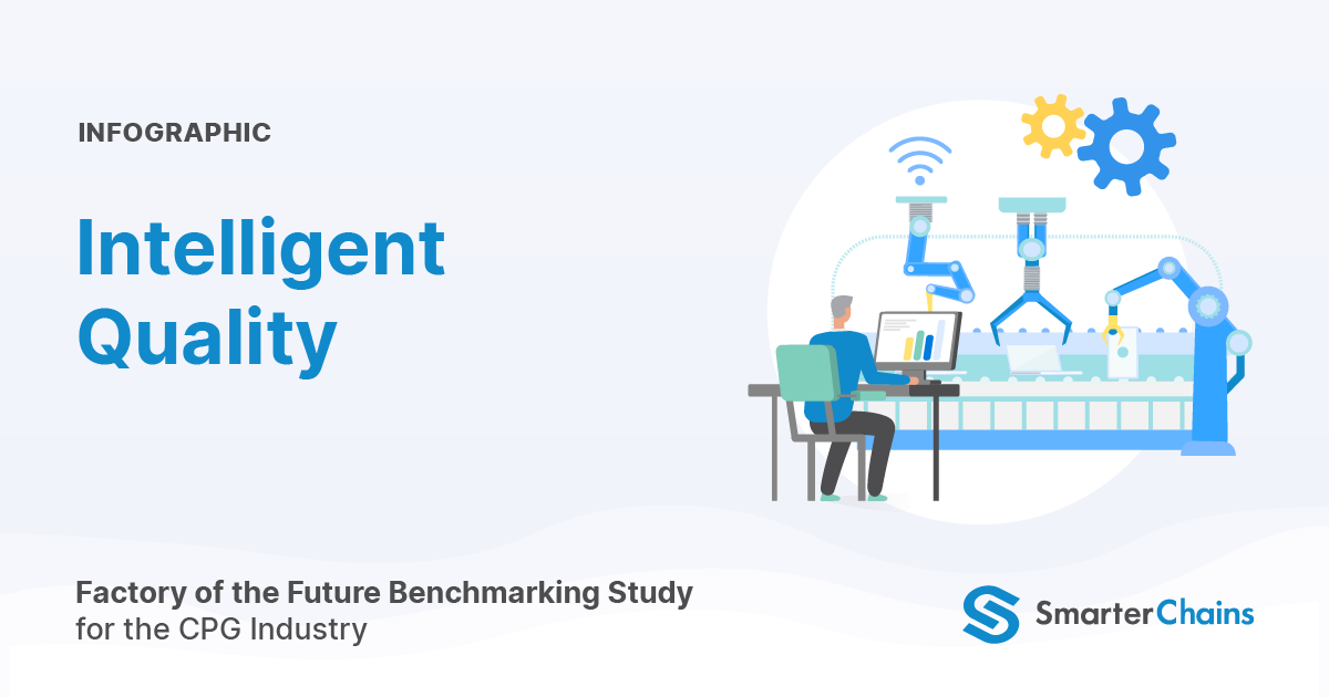 Infographic: Intelligent Quality | SmarterChains